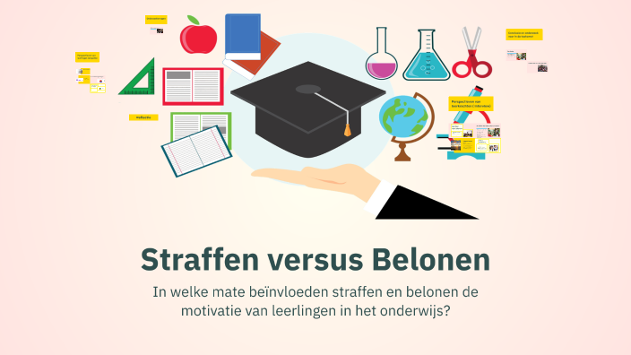 Straffen en Belonen def by chamnan nickmans on Prezi