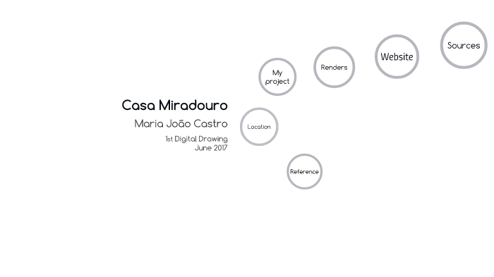 Paf Maria Joao by bea Morais on Prezi