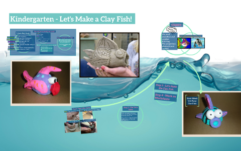 Kindergarten - Let's Make a Clay Fish by Erin G on Prezi
