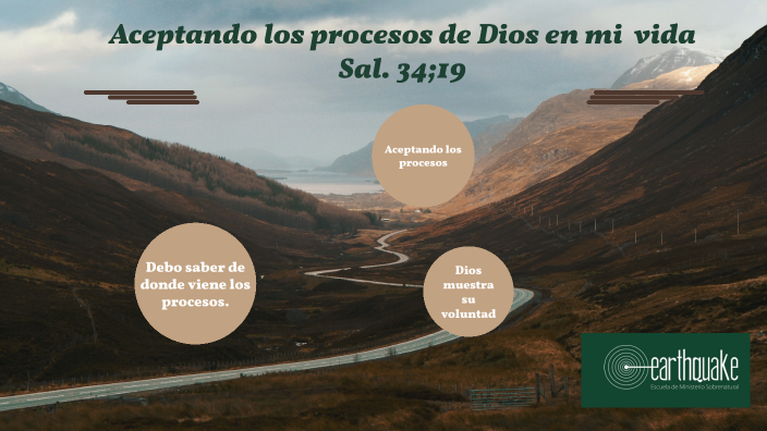 aceptando los procesos de Dios en mi vida by mireya duran on Prezi