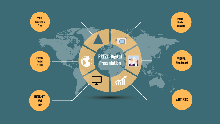 Creating a Prezi Presentation by natalie hemingway on Prezi