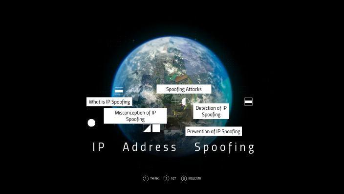 IP Address Spoofing by SRIKANTH M on Prezi