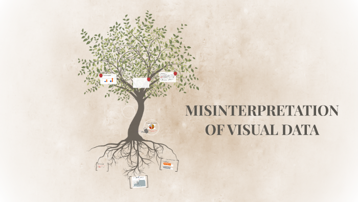 MISINTERPRETATION OF VISUAL DATA by on Prezi