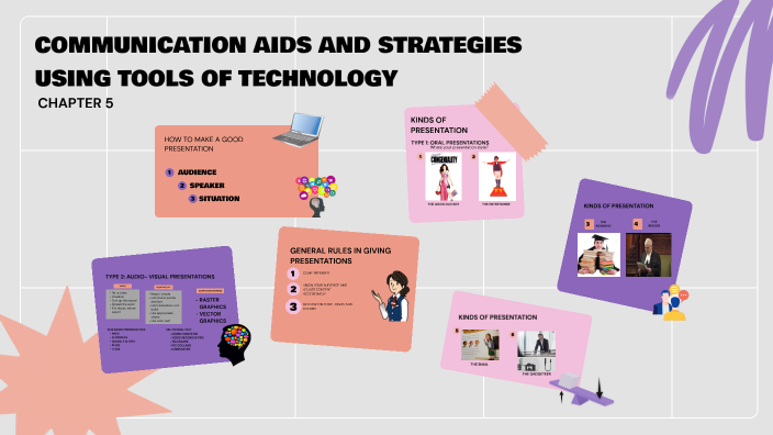 COMMUNICATION AIDS AND STRATEGIES USING TOOLS OF TECHNOLOGY by Arian ...