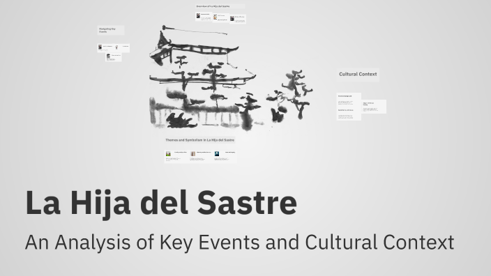 La Hija del Sastre by Gustavo Ramirez-Rafael on Prezi