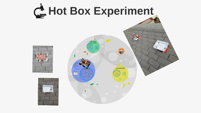 Hot Box Experiment by Sebastian Diaz on Prezi