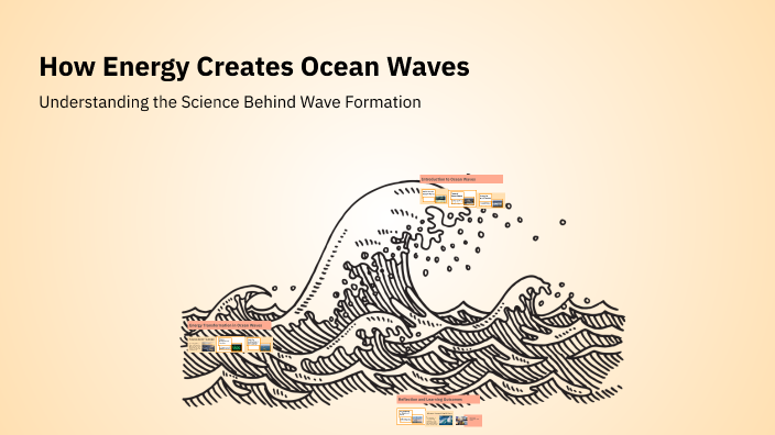 How Energy Creates Ocean Waves by Eaton H on Prezi