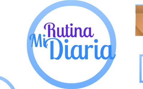 Mi Rutina Diaria- Spanish II by Nathan M. on Prezi