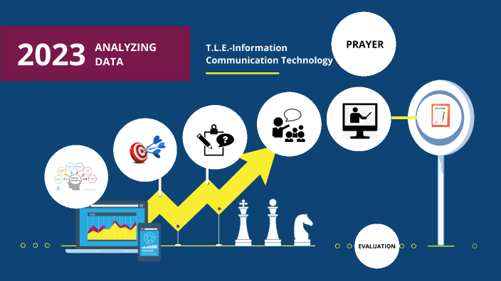 TLE-ICT by Zenevie Grace Bagasbas on Prezi