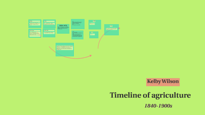 Timeline of agriculture by Kelby Wilson on Prezi