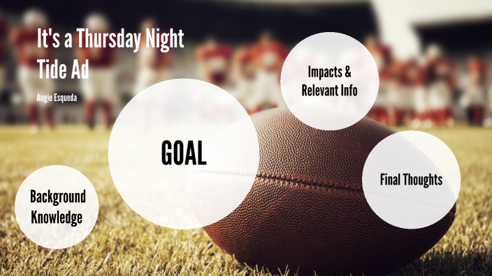 tide case study by Angelina Esqueda on Prezi