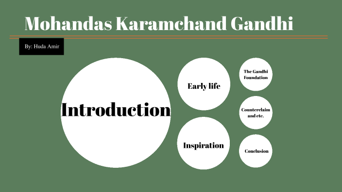 Final Hero Project by Huda Amir on Prezi