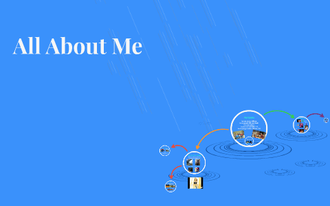 All About Me by Casey Filippone on Prezi