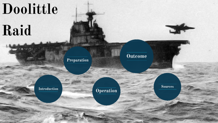 Doolittle Raid by Olivia Bersagel on Prezi