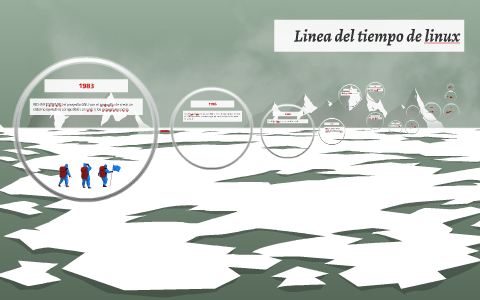 Linea del tiempo de linux by Abigail Soto Hernandez on Prezi