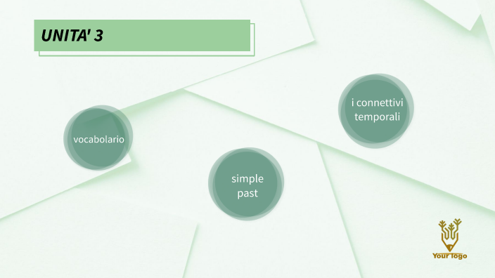 inglese by mario greco on Prezi