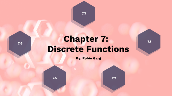 Chapter 7 Mindmap by Rohin Garg on Prezi