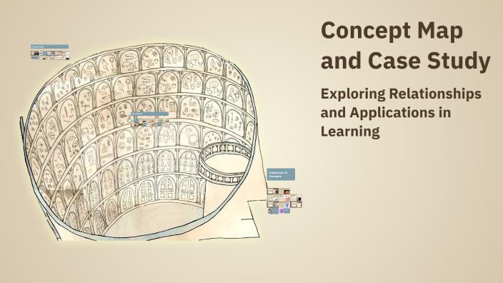 Concept Map and Case Study by Linda Sar on Prezi