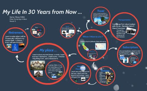 My Life In 30 Years from Now .. by maryo felfel on Prezi
