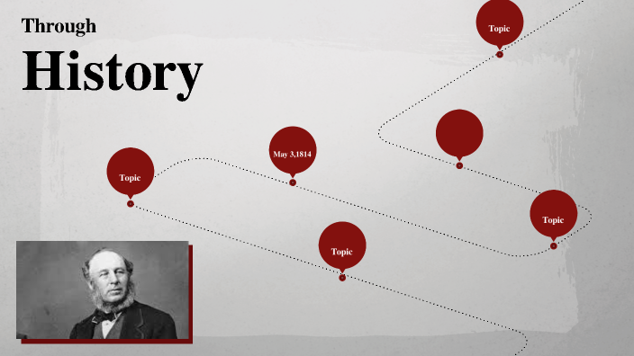 Sir Adams George Archibald by Jade Gervais on Prezi