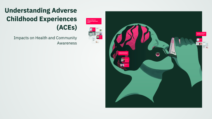 Understanding Adverse Childhood Experiences (ACEs) by Brooke Goins on Prezi