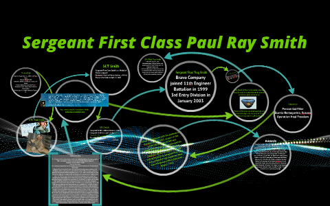 Sergeant First Class Paul Ray Smith by Rayna Addiosn on Prezi