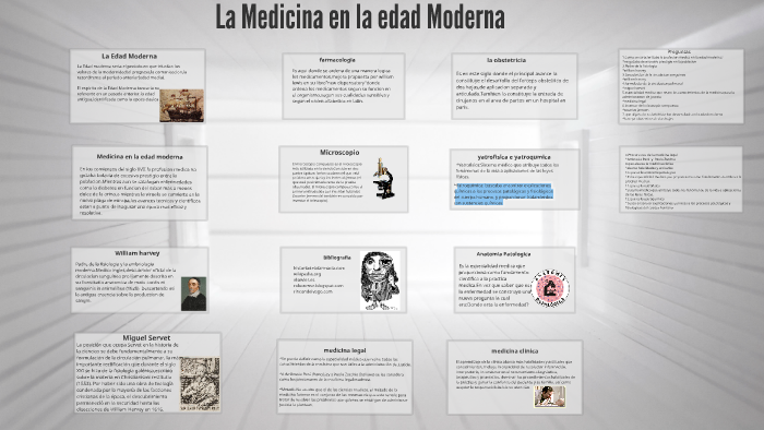 La Medicina en la edad Moderna by monserrat dominguez on Prezi