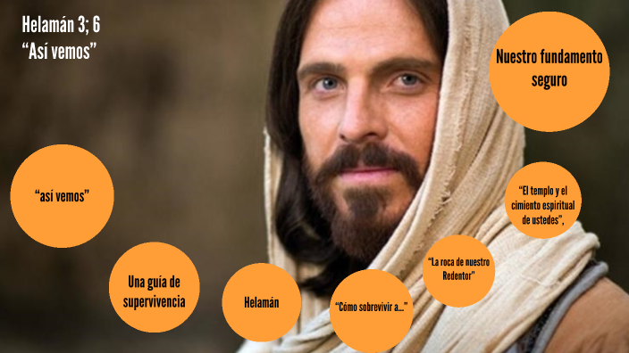 OBTENER EL PODER DE JESUCRISTO by Kia León on Prezi