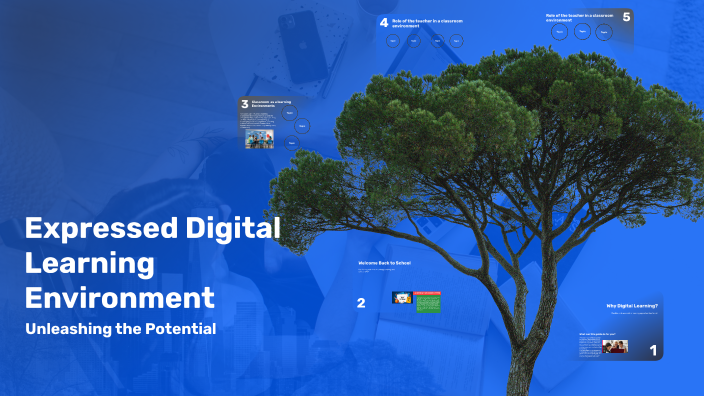 Expressed Digital Learning Environment by Ayoub Mouchtahi on Prezi
