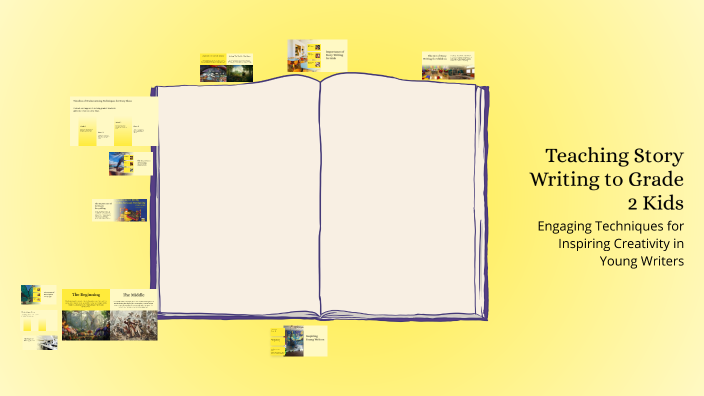 Teaching Story Writing to Grade 2 Kids by Shaira Ahmed on Prezi