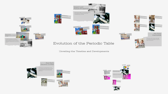 Evolution of the Periodic Table by Zach Pitman on Prezi