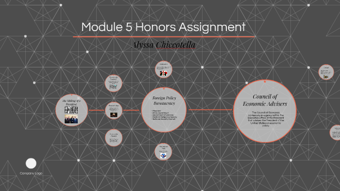 Module 5 Honors Assignment by Alyssa C on Prezi