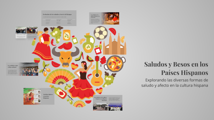 Saludos y Besos en los Países Hispanos by Kaya Rovetto on Prezi