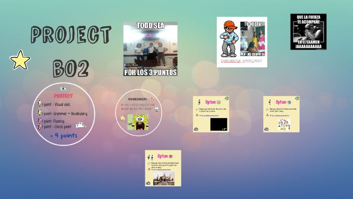 Project B02 by laura yaya zarate on Prezi
