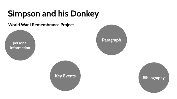 Simpson and his Donkey by Emily Otimi on Prezi