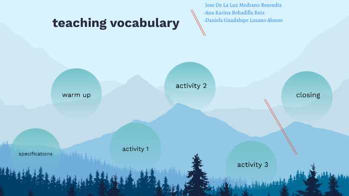 vocabulary lesson plan by jose medrano on Prezi