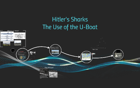 Hitler's Sharks by on Prezi