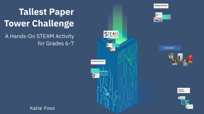Tallest Paper Tower Challenge by Katie Foss on Prezi