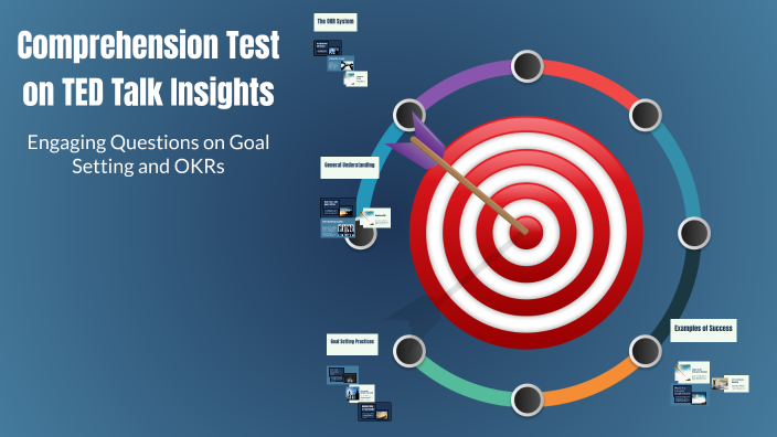 Comprehension Test on TED Talk Insights by JEISSON MOSQUERA WILIAMS on ...