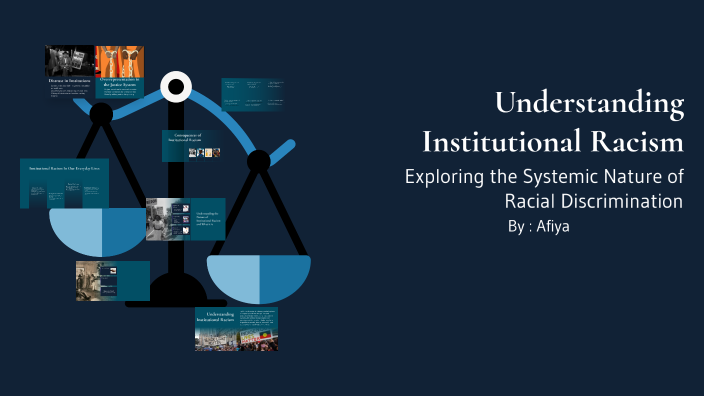 Understanding Institutional Racism by afiya limbada on Prezi