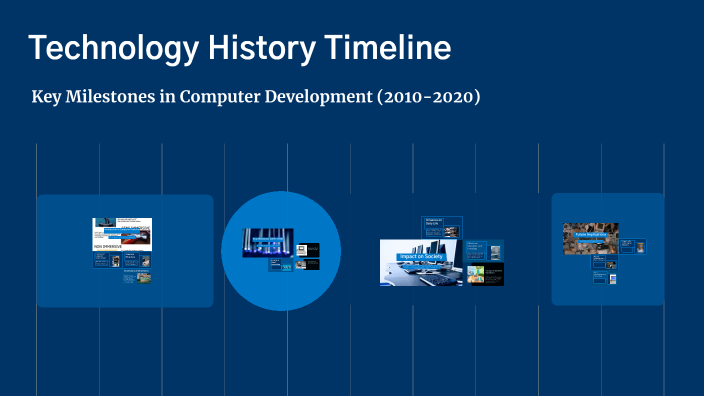 Technology History Timeline by Katherine Schiffert on Prezi