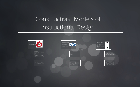 Constructivist Models of Instructional Design by Elizabeth Hilgenberg