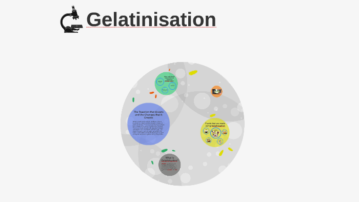 Gelatinisation by Rachel Ferguson on Prezi