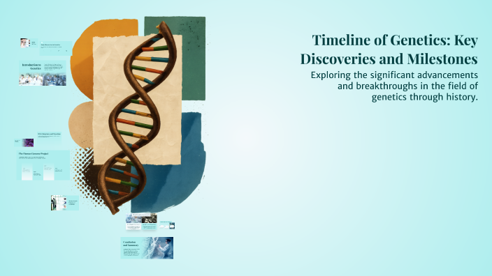Timeline of Genetics: Key Discoveries and Milestones by Stepanka ...