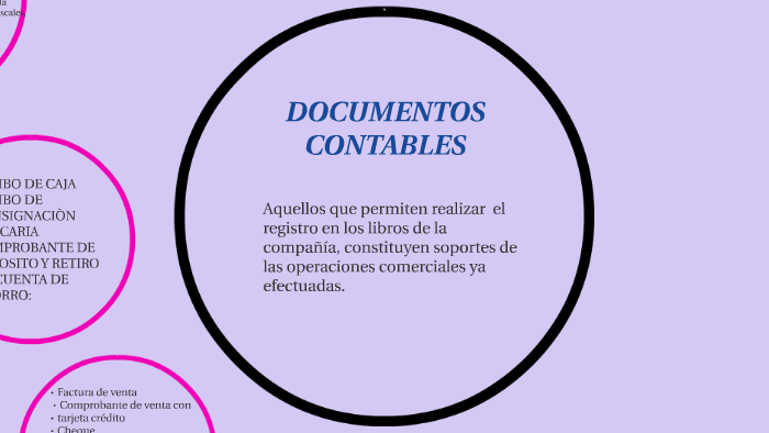 DOCUMENTOS CONTABLES EXTERNOS by Maria Martinez on Prezi