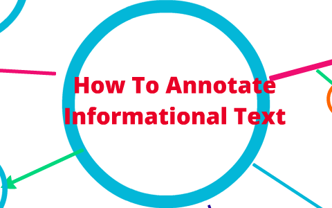 Annotating Informational Text by Jennifer Schuelke on Prezi