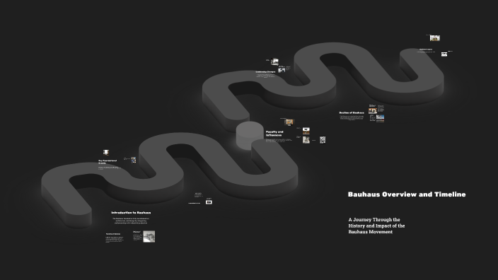 Bauhaus Overview and Timeline by Andrew Barron on Prezi