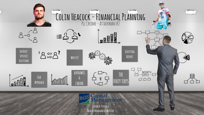 Colin Heacock #2 Chrome (A) by Steven Pusterla on Prezi