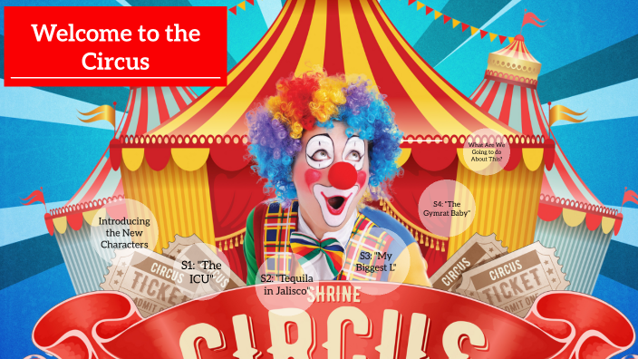 Welcome to the Circus by Alexa Alcala on Prezi