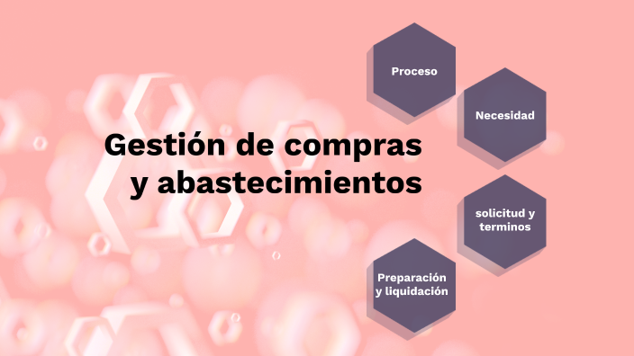 Gestión de compras y Abastecimiento by JOSE CORONADO on Prezi
